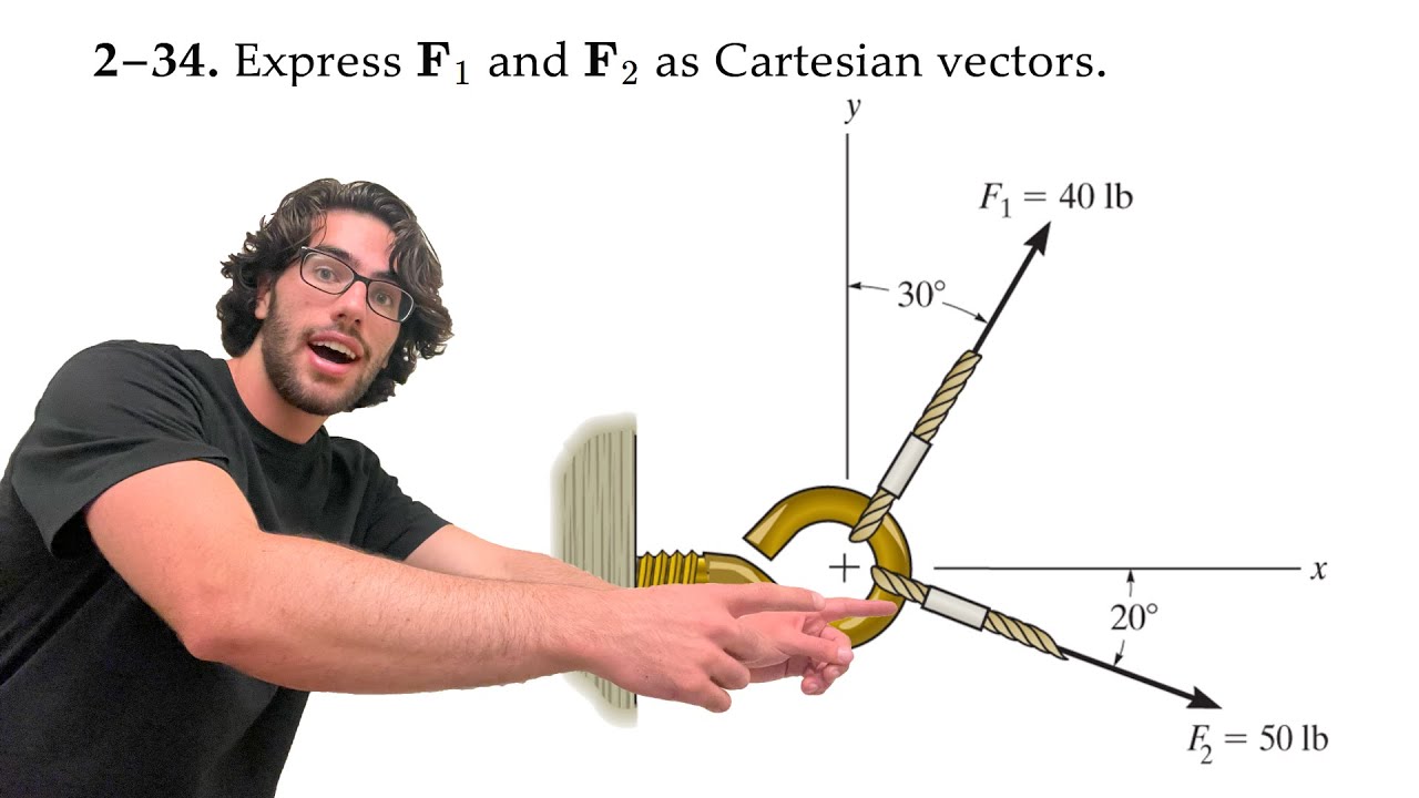 Express F1 and F2 as Cartesian vectors - 2-34 - YouTube