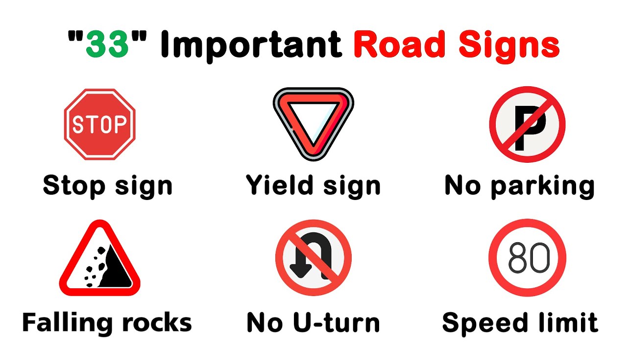 33 Important ROAD SIGNS That You Need To Know When Driving | Traffic ...