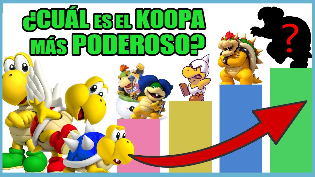 ESCALA de PODER de los KOOPA TROOPA de Super Mario | N Deluxe - YouTube