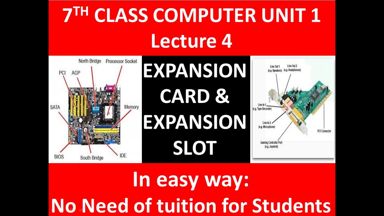 7th class. unit 1. lecture 4. Expansion Cards & Expansion slots - YouTube