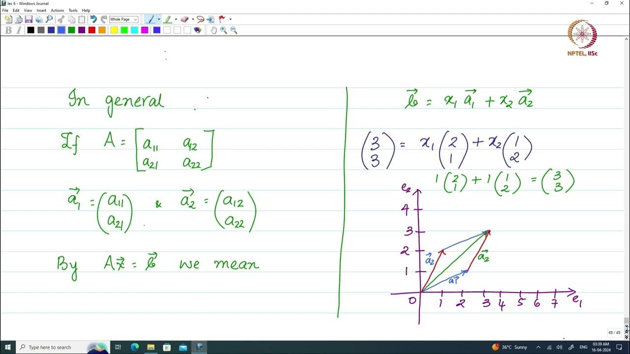 Lec 19 System of 2 linear equations in 2 unknowns from vector ...