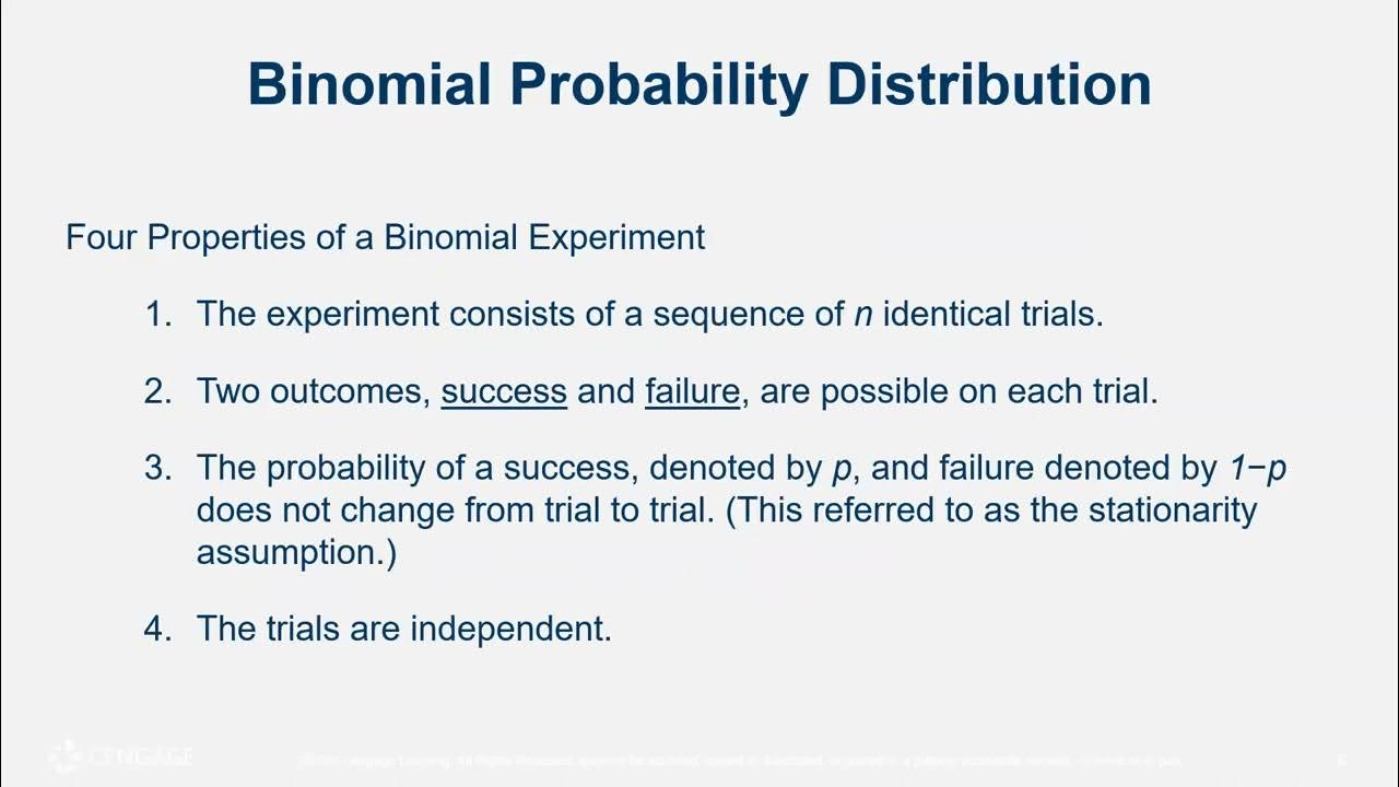 BUA 220 Chapter 5: Discrete Probability Distributions Lecture Video - YouTube