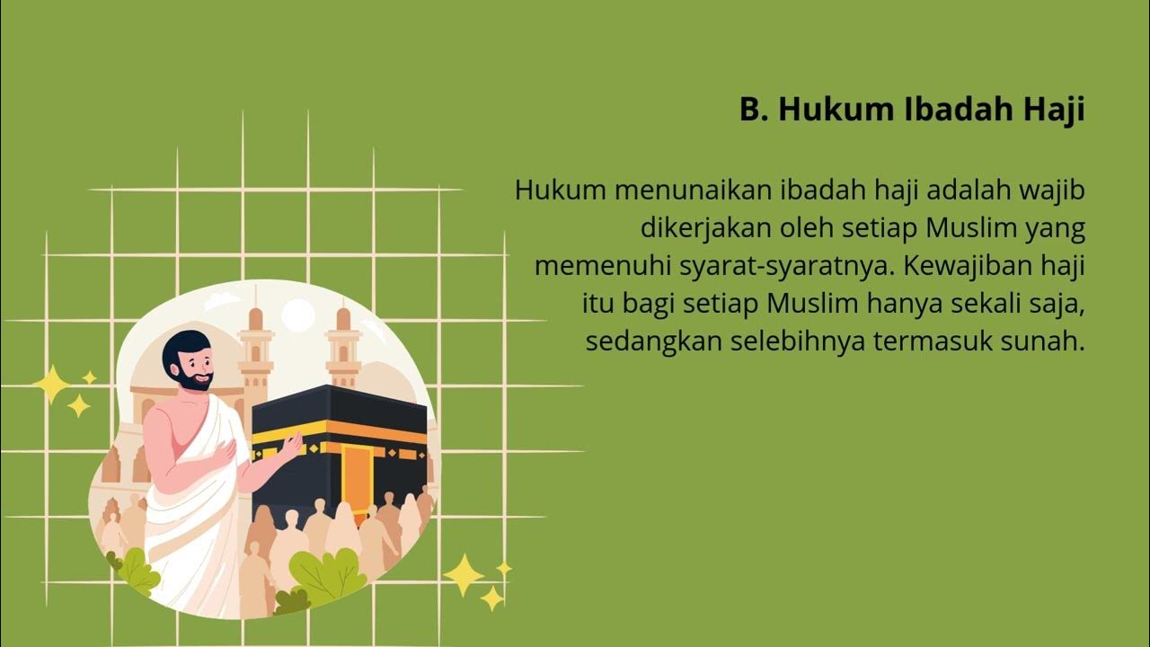 PAI Kelas 5 Kurikulum Merdeka Bab 9 | Ibadah Haji - YouTube