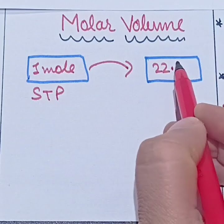 Molar Volume in different units | mole Concept in volume #yourtutor # ...