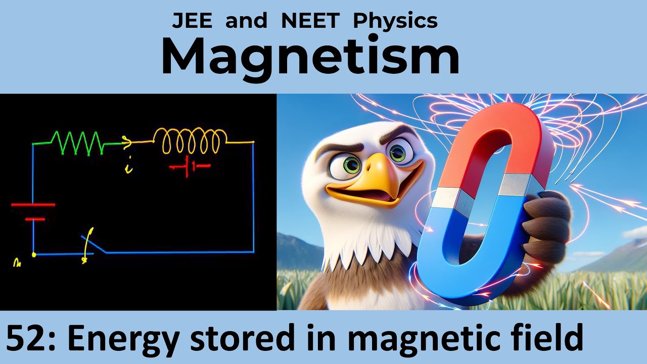 52. Magnetism | Energy stored in magnetic field | IIT JEE Physics - YouTube