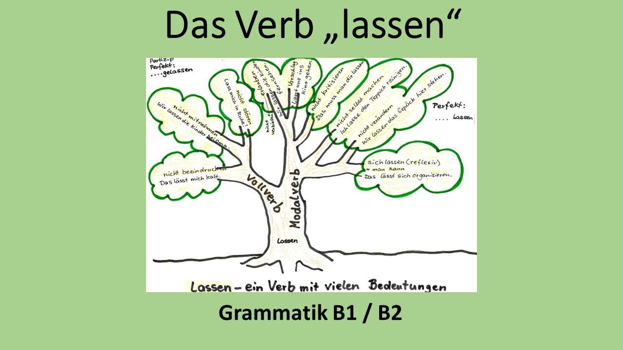Das Verb "lassen" - YouTube