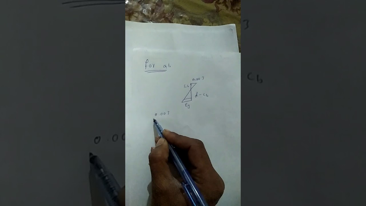 Derivation of balanced steel ratio in design of concrete structure ...
