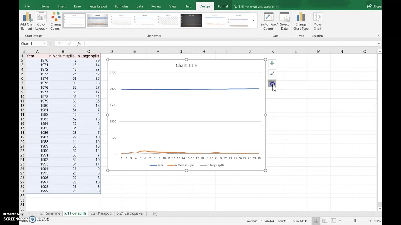 Time series graph of multiple series, dates on x-axis - YouTube