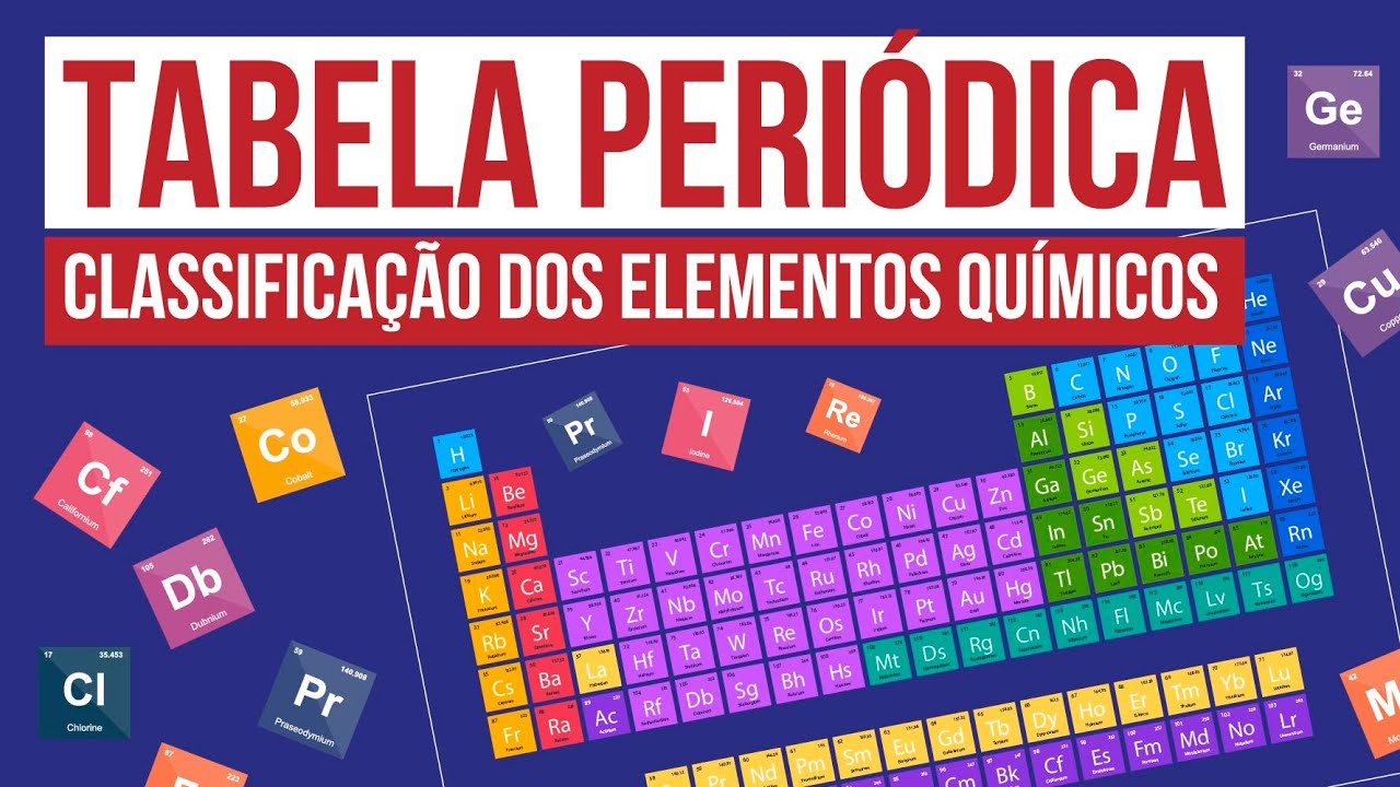 TABELA PERIÓDICA: classificação dos elementos químicos | Química para o ...