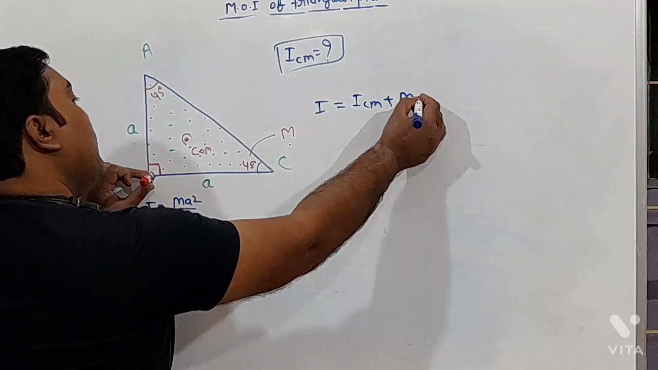 Moment of inertia of Triangular plate about an axis passing through ...