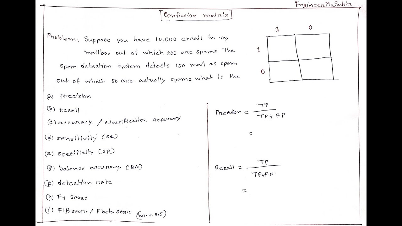 confusion matrix exam question solve | confusion matrix A to Z ...