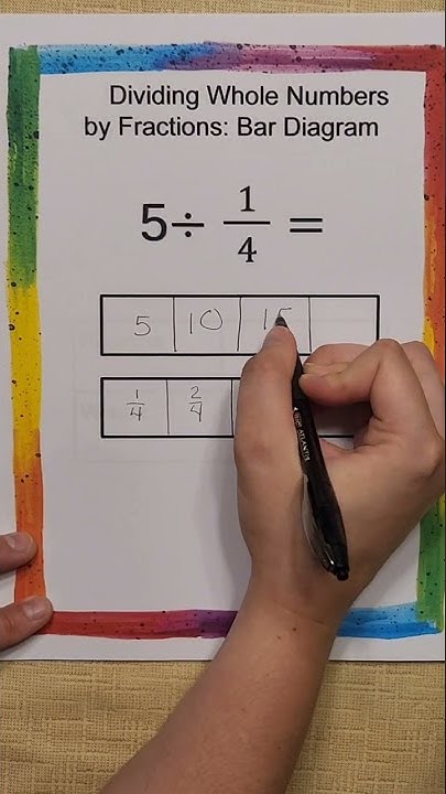 Dividing Fractions Using Bar Model - YouTube
