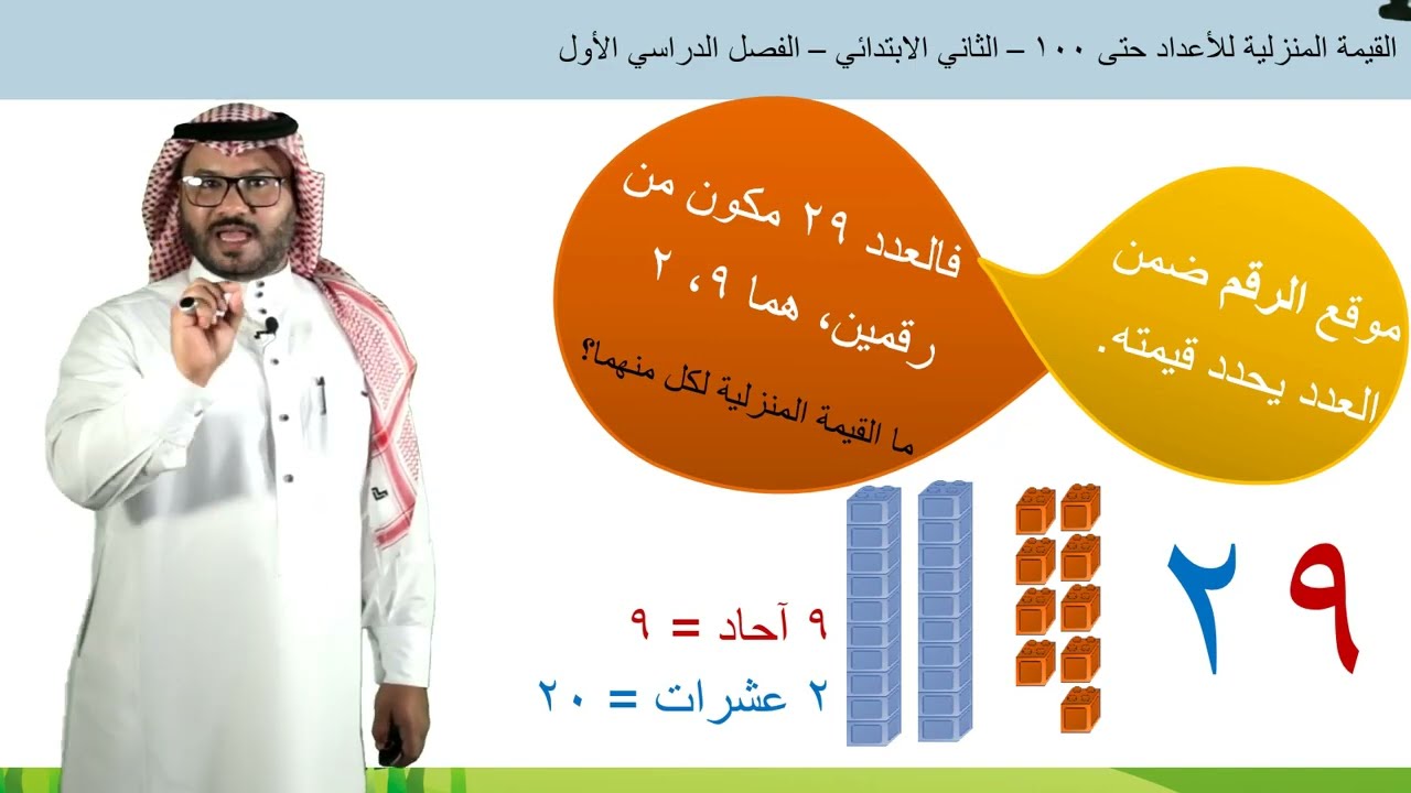 القيمة المنزلية للأعداد حتى 100 الثاني الابتدائي الفصل الدراسي