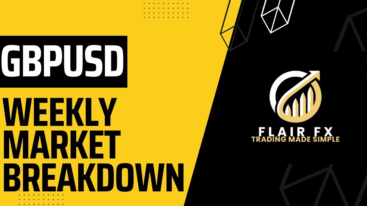Unbelievable Trade Breakdown: The Crazy Strategy on GBPUSD EXPOSED ...