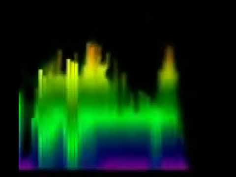Memo Vocal Le Meilleur de tout les memos vocal   Didou & Halazoun   Partie 1
