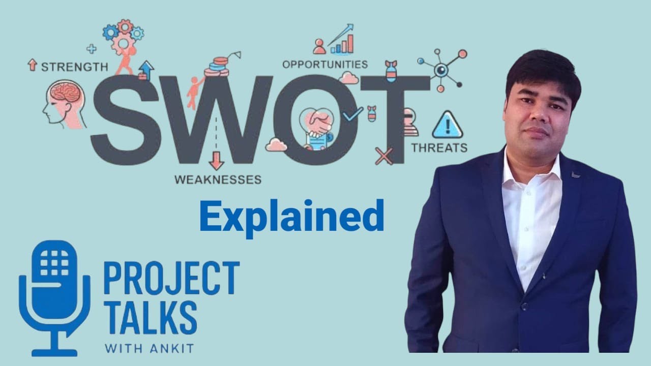 SWOT Analysis Explained | PMP Initiation Phase Tools - YouTube
