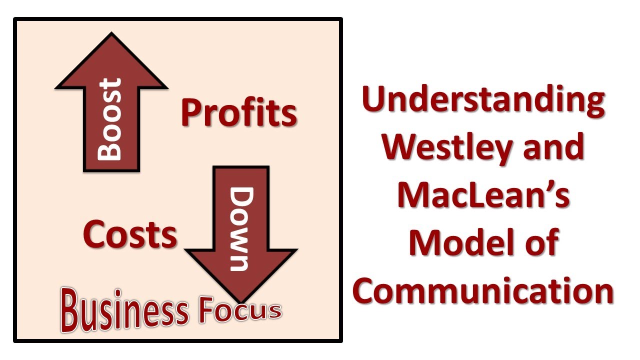 Understanding Westley and MacLean’s Model of Communication - YouTube