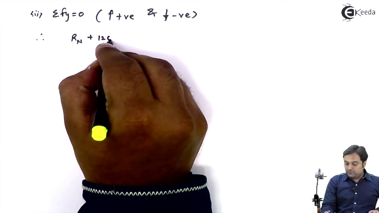 Friction Example 11 - Friction - Engineering Mechanics - YouTube