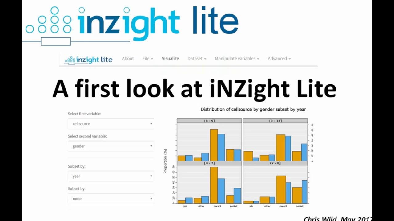 iNZight Lite 1: A first introduction to iNZight Lite - YouTube