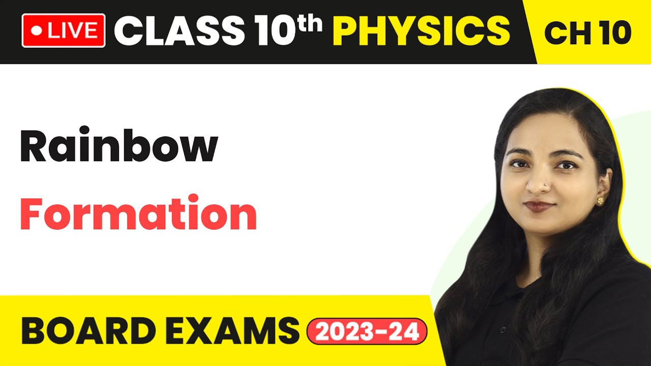 Rainbow Formation - The Human Eye and the Colourful World | Class 10 ...