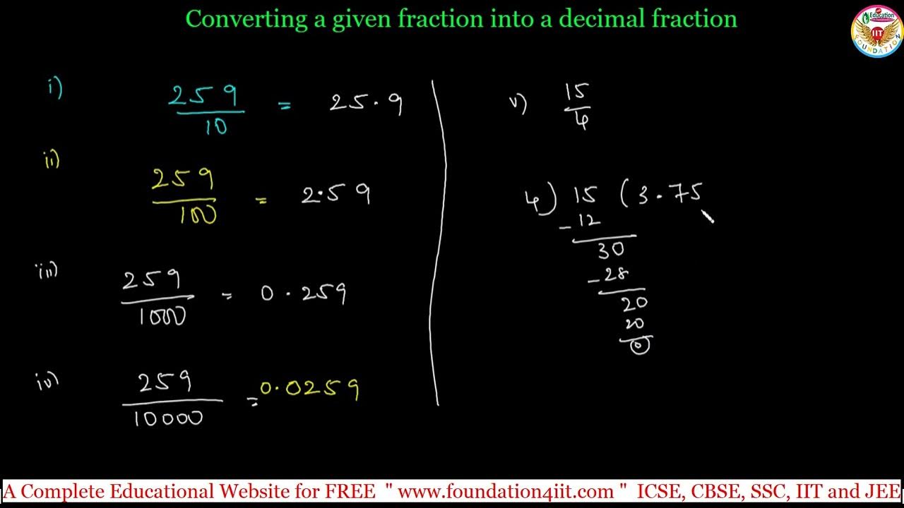 Converting a Given Fraction into a Decimal Fraction || Class 7 Maths ...