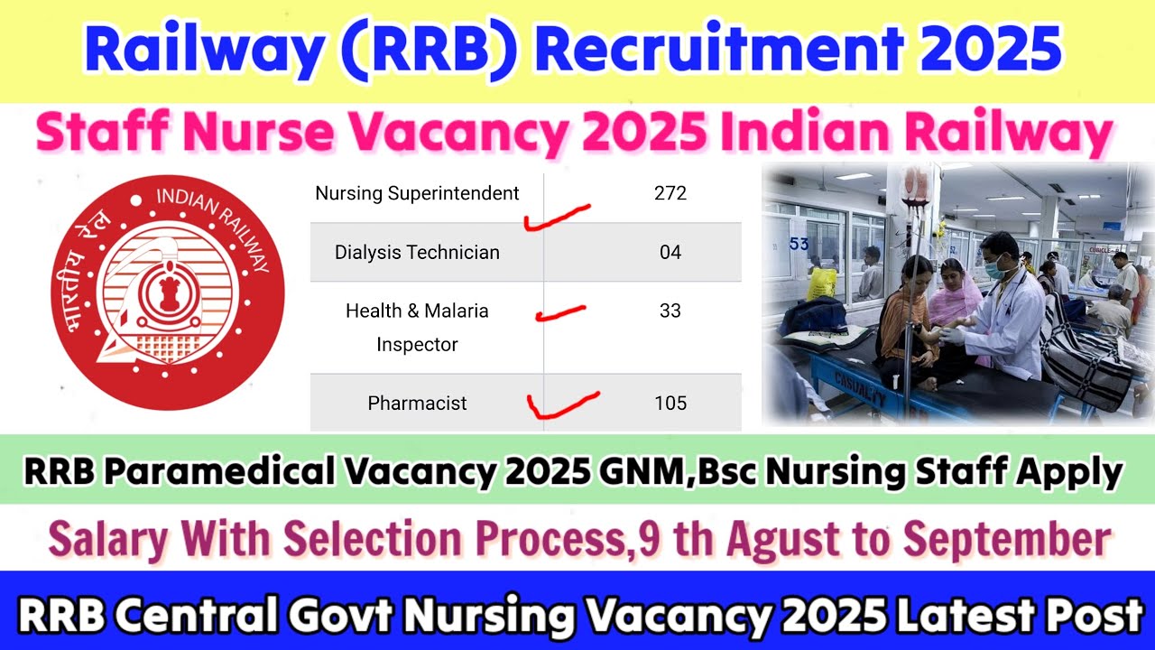Railway Staff Nurse Vacancy 2025,RRB Staff Nurse Vacancy,Staff Nurse ...