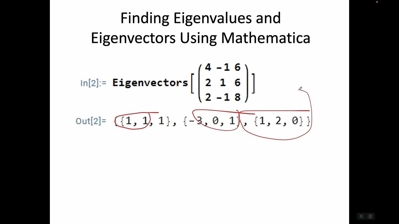 Finding Eigenvalues and Eigenvectors Using Mathematica or WolframAlpha - YouTube