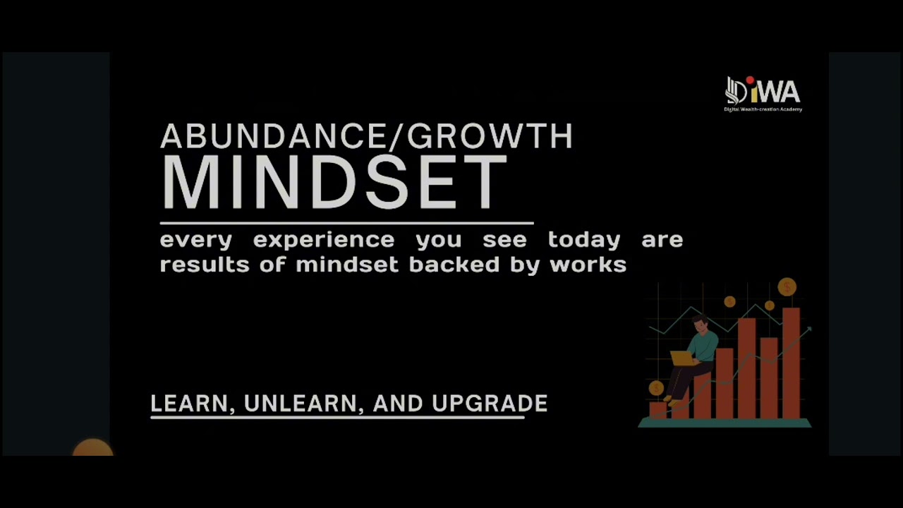 Wealth creation mindset for digital marketing - YouTube