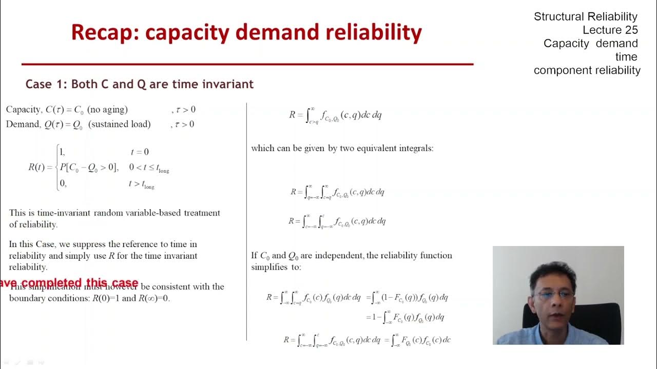 STRUCTURAL RELIABILITY Lecture 25 module 02: Capacity Demand Time Component Reliability - Case 2 ...