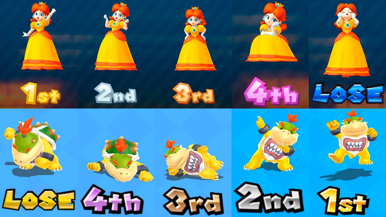 Mario Party Series - Minigames - Toadette Vs Toad Vs Daisy Vs Yoshi Vs ...