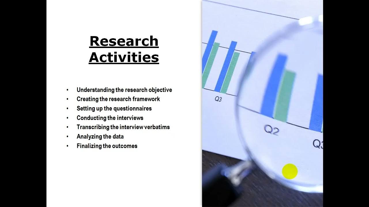 Qualitative Data Analysis - YouTube
