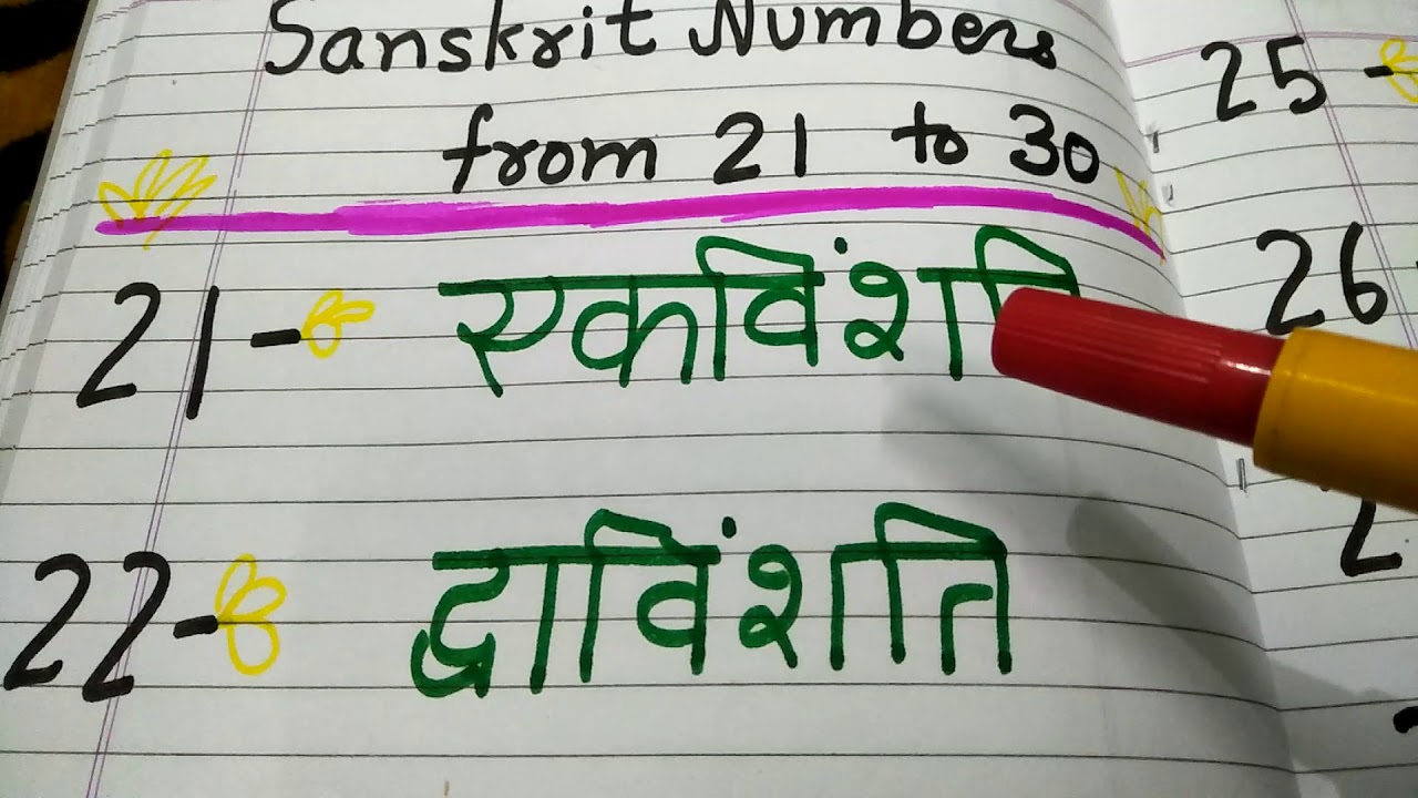 Ginti 21 Se 30 Tak Sanskrit Mein With Correctly Pronunciation In ginti-21-se-30-tak-sanskrit-mein-with-correctly-pronunciation-in