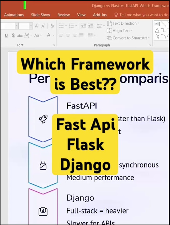 Django vs Flask vs FastAPI - Which Python Web Framework is the Best? # ...