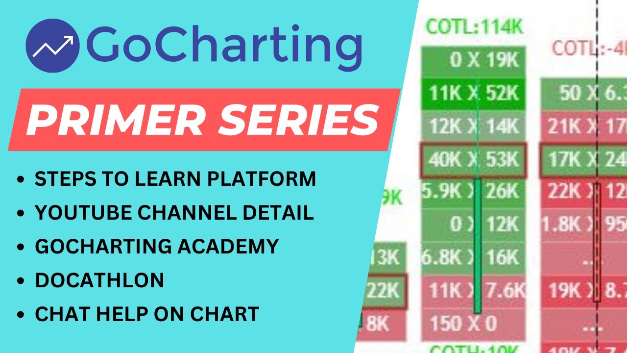 Learn GoCharting in depth - List of all resources (WIKI) - YouTube