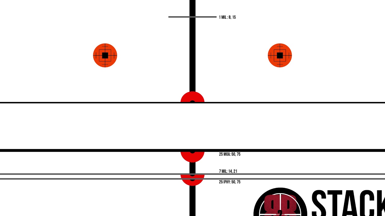 B2B Precision's Stackable Targets - YouTube
