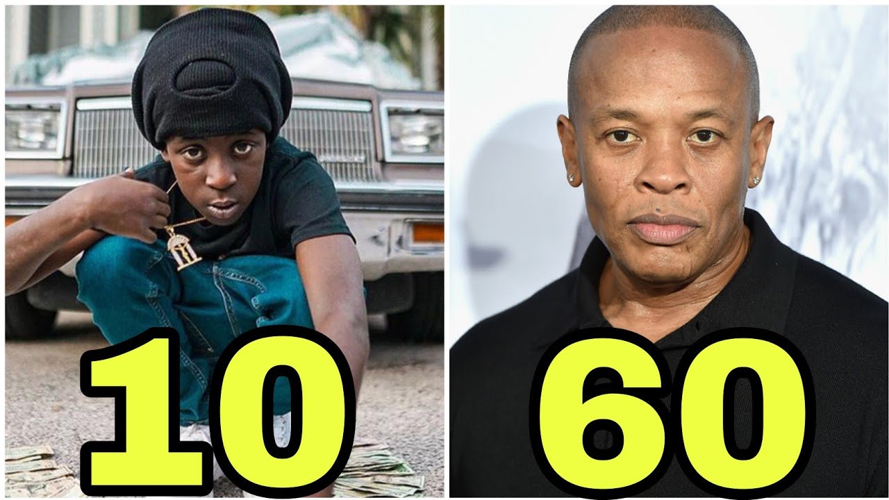 Best Rappers By Age | VEESS 2021 - YouTube