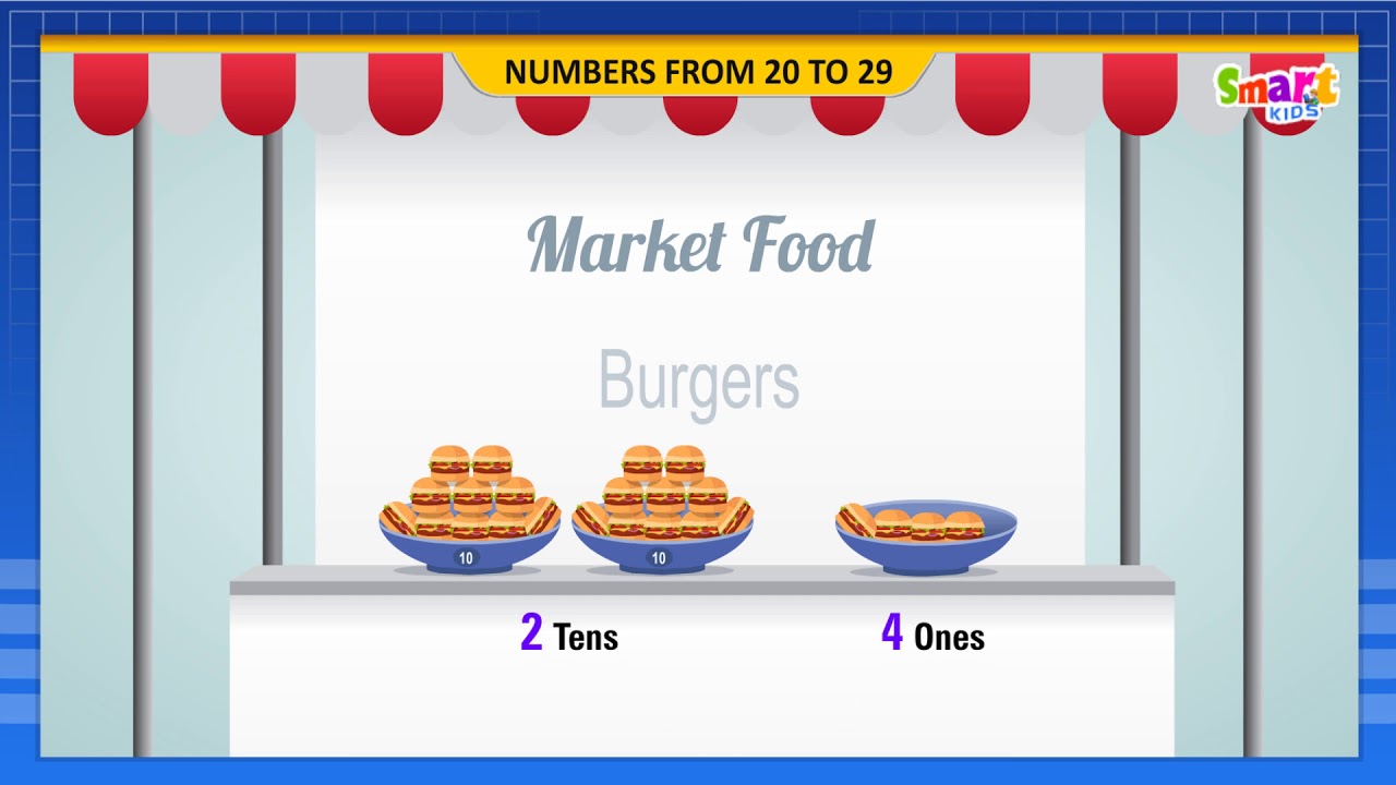 1 2 NUMBERS FROM 20 TO 29 - YouTube