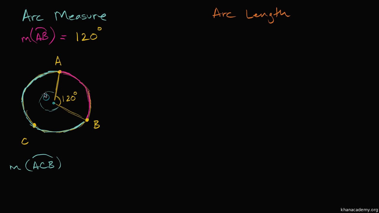 Difference between Arc measure and Arc length. - YouTube