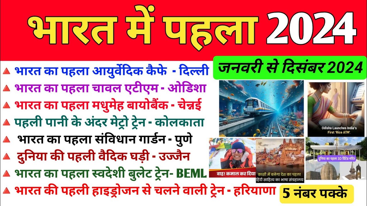First in India 2024 Current Affairs | भारत में पहला 2024 | Bharat me ...