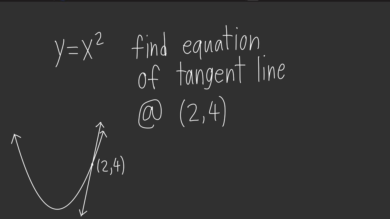 Find the equation of the tangent line at a certain point on a parabola ...