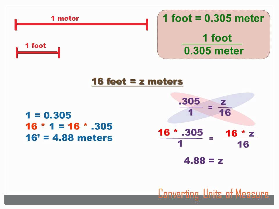 Number Sense - Converting Units of Measure: 8th grade math - YouTube