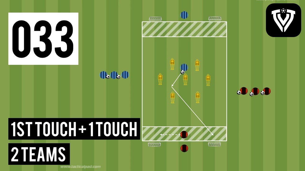 033 First Touch + 1 Touch | 2 teams | Animated Football - Soccer Drills ...