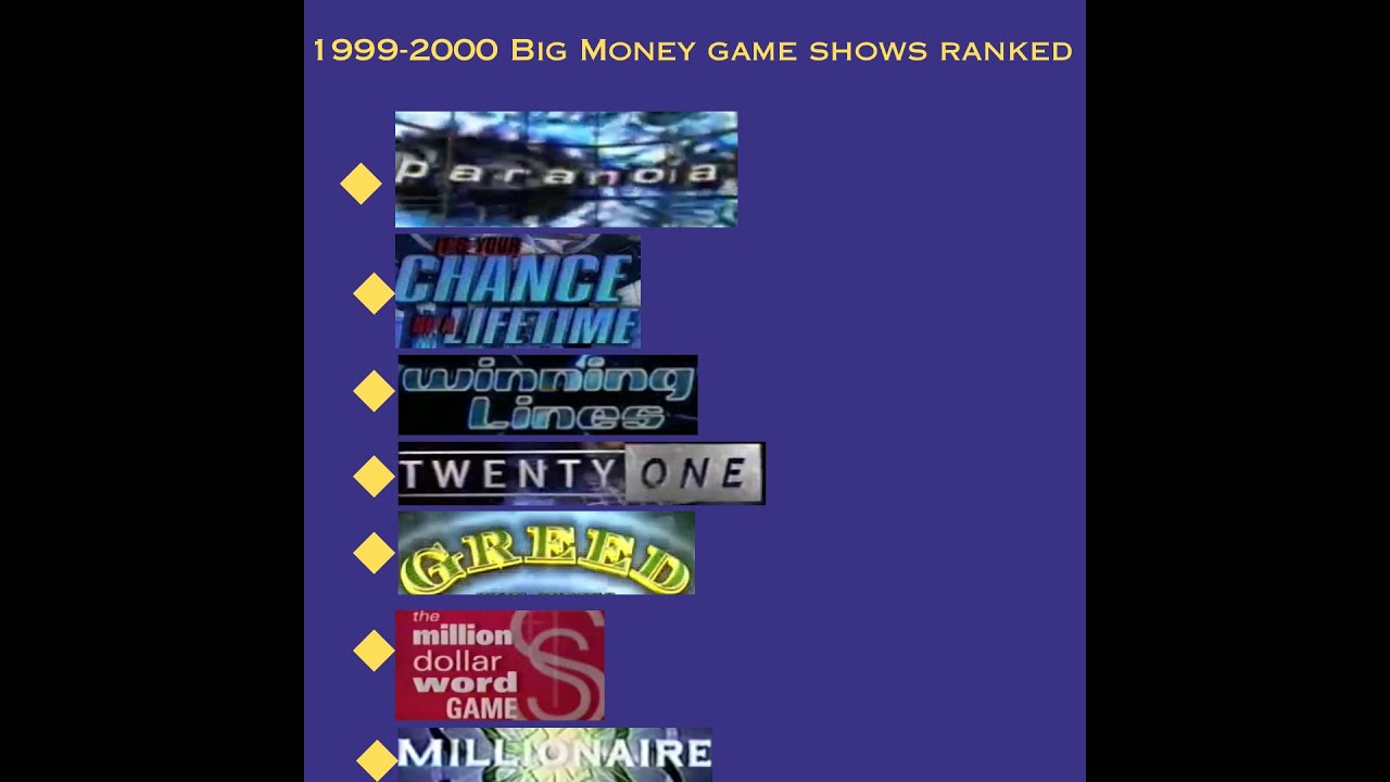 Ranking the Big Money Game Shows of 1999-2000 - YouTube