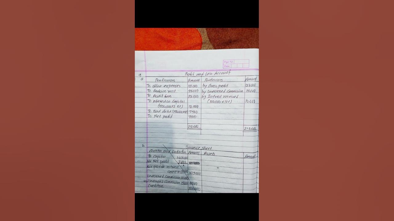 final account class 11 asmita publication class 11 final account ...