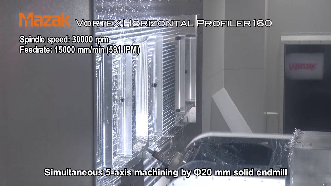 VORTEX HORIZONTAL PROFILER 160 - YouTube