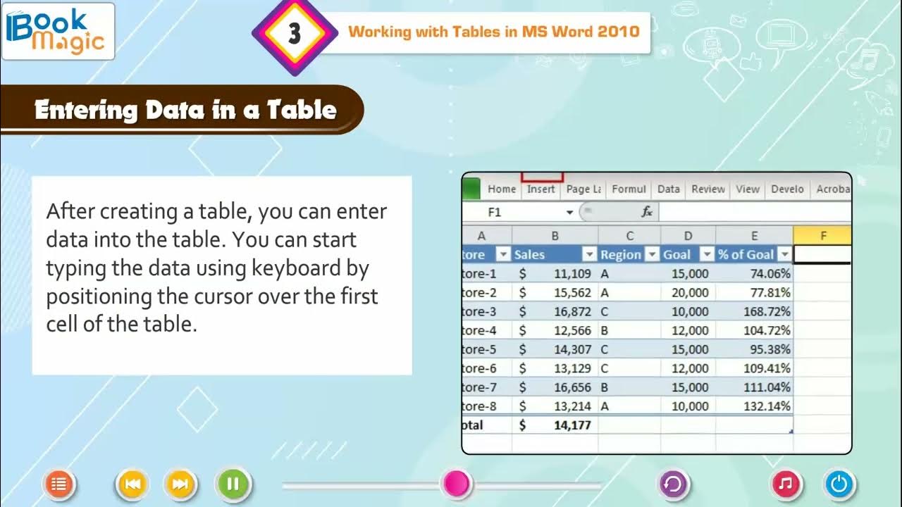 Ch 3 | Book Magic | computer world | Class 5 | Working With Tables in ...