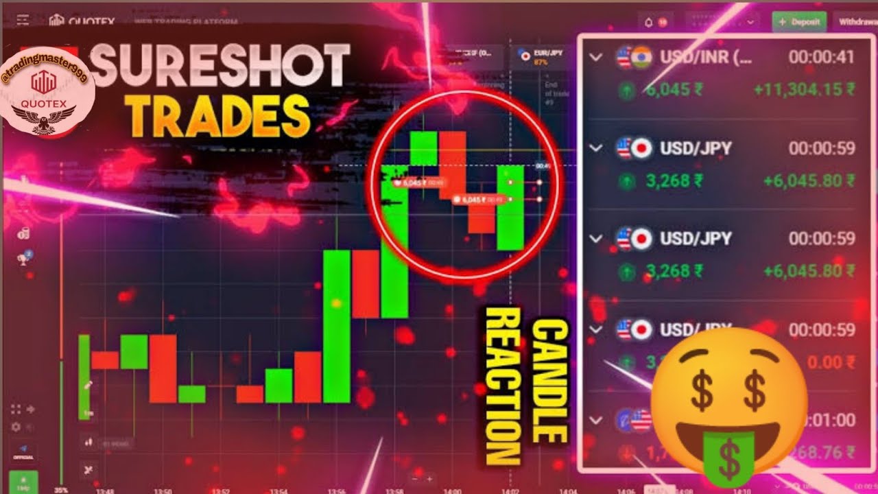 quotex binary trading strategy shureshot pattern | #quotextrading - YouTube