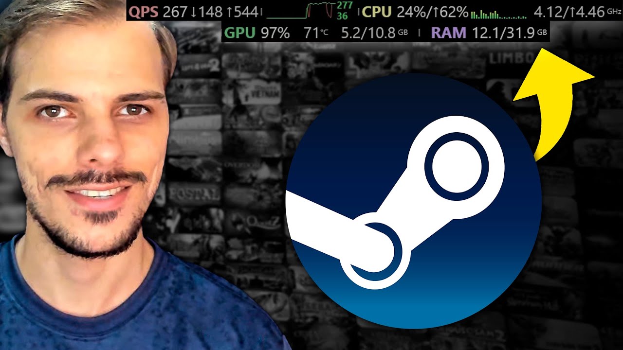 ACABOU O MSI AFTERBURNER? STEAM LANÇA NOVO OVERLAY DE FPS! - YouTube