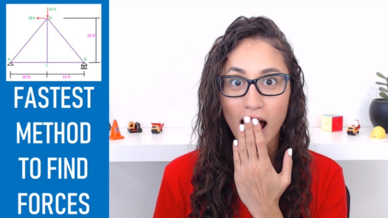 FE Exam Statics - Force Members On A Truss - YouTube