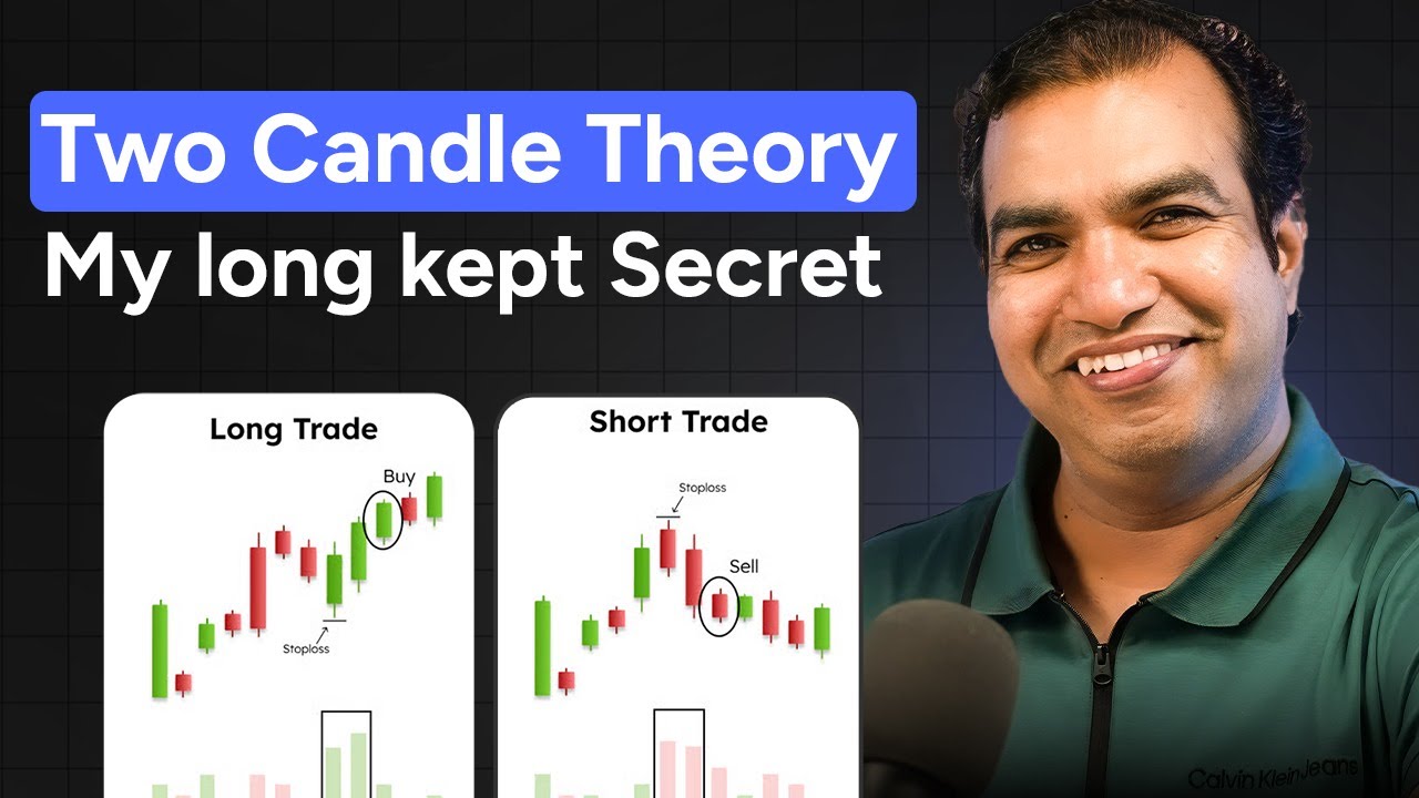Options scalping strategy by Sivakumar Jayachandran - YouTube
